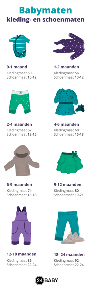 Babymaten – van kledingmaat tot schoenmaat – 24Baby.nl
